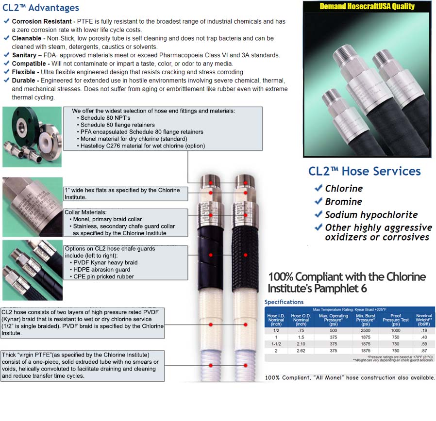 High Quality RC9 CL2 Chlorine_Hose