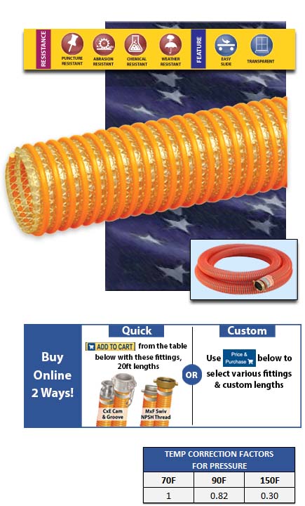 Hosecraft USA : PN2 Clear PVC Suction Hose