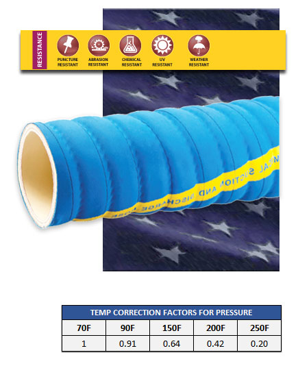 Hosecraft USA : RC2 Chemical Flexible Hose