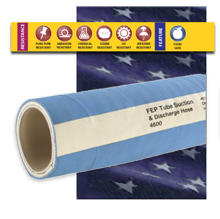 Hosecraft USA : TR2 Rubber Covered Teflon Hose
