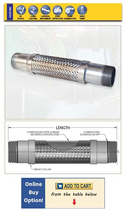 Threaded Braided Metal Hose Connectors